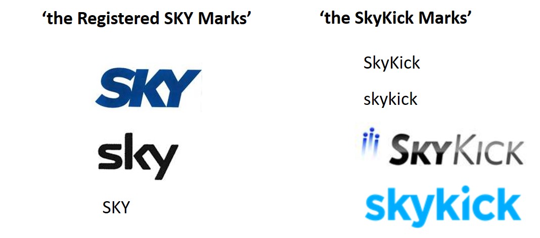 Sky v SkyKick: Sky Plc's claim for trade mark infringement is 'kicked ...