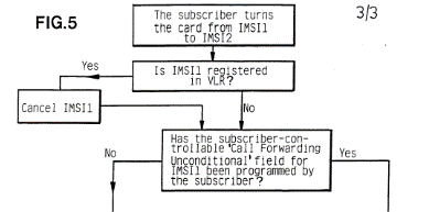 Changes to the European Patent Office Guidelines for Assessing the ...