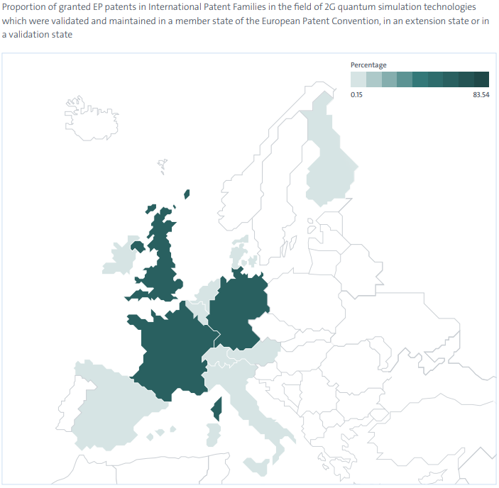 Quantum Simulation at the EPO - Intellectual Property Law - Reddie & Grose